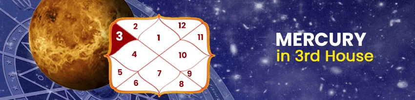 Planet Mercury in Astrology - Role and Significance