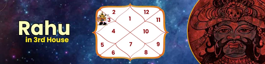 Planet Rahu in Astrology - Role and Significance